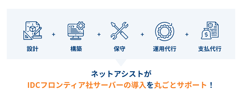 安心のマネージドサービス「IDCFアシスト」｜マネージドサービス｜株式会社ネットアシスト