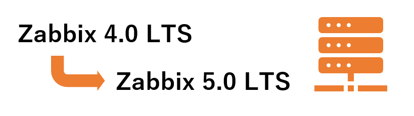 【実体験】Zabbix 4.0 → 5.0移行のために取り組んだ事｜株式会社ネットアシスト
