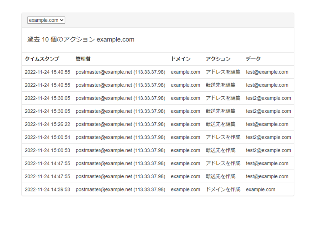 便利なPostfixAdminの使い方講座｜株式会社ネットアシスト